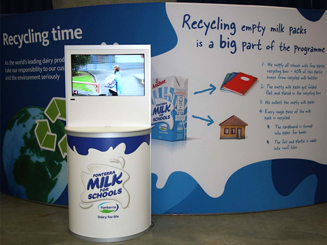 Multimedia Displays Inspiration & Ideas