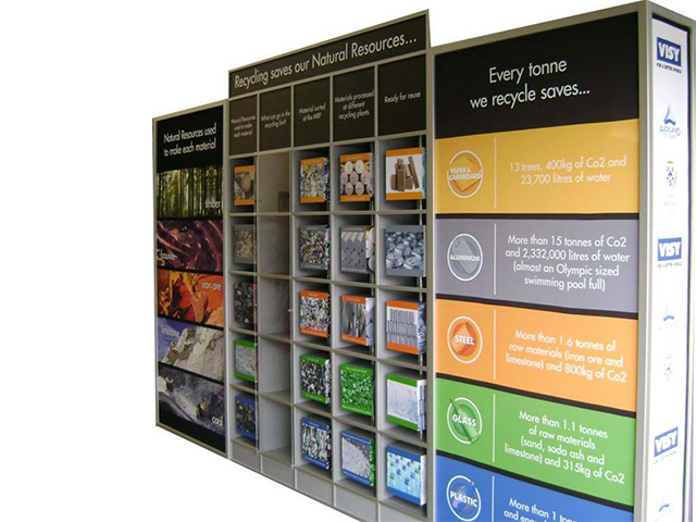 Custom Display Design Inpiration & Ideas